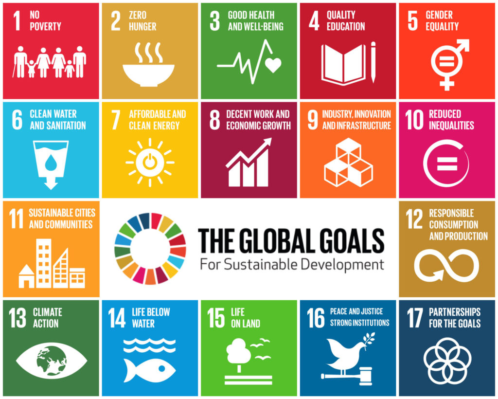 UNESCO announces new partnership to actualise SDG goals | EnviroNews ...