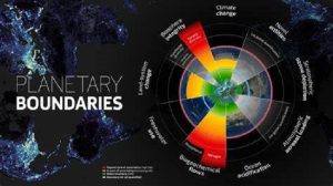 Seven of nine planetary boundaries now breached - Report - EnviroNews ...